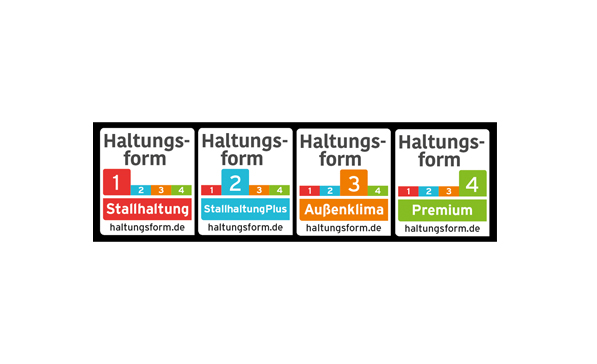 QS - "Haltungsform"-Kennzeichnung ausgeweitet: Neue Tierarten und verarbeitete Fleischware
