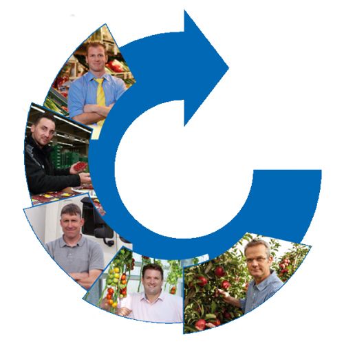 QS - What does the QS certification stand for